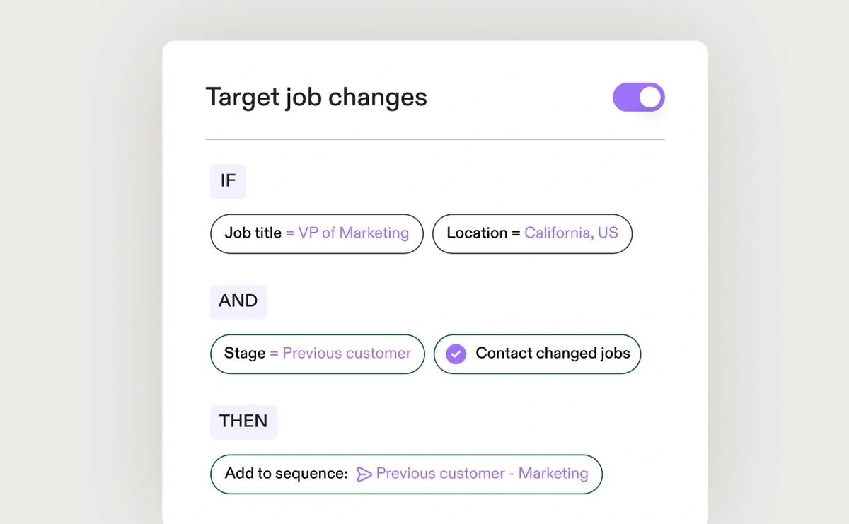 B2B Lead Generation Tool | Free Leads Generator & Outbound Automations