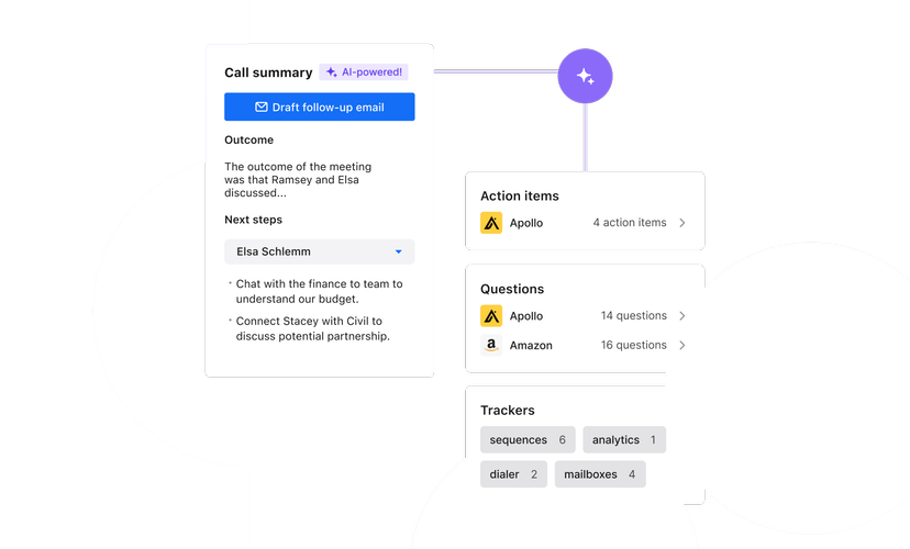 B2B Contact Database Software