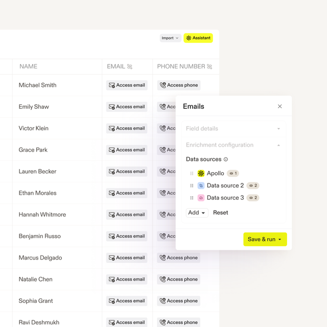 B2B Data Enrichment for Smarter Routing | Apollo.io
