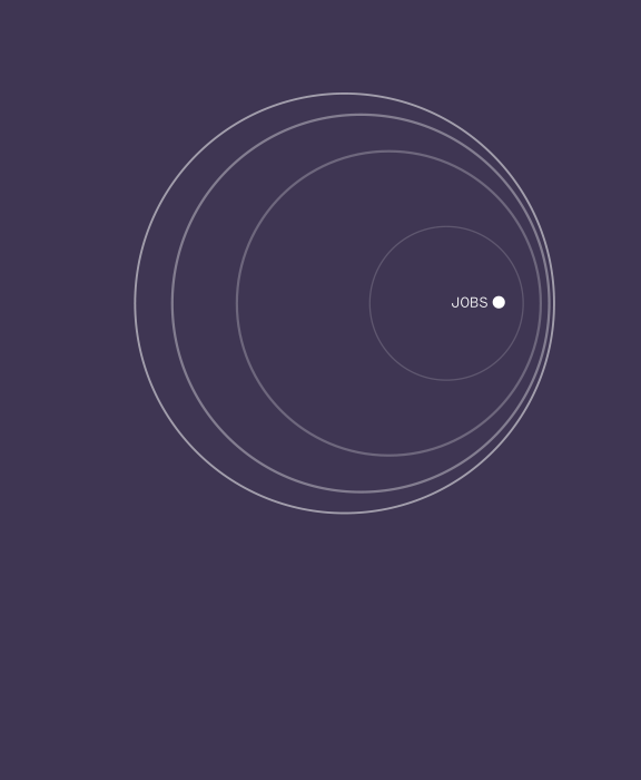 Apollo AI | Sales Intelligence Platform with 265M+ Contacts