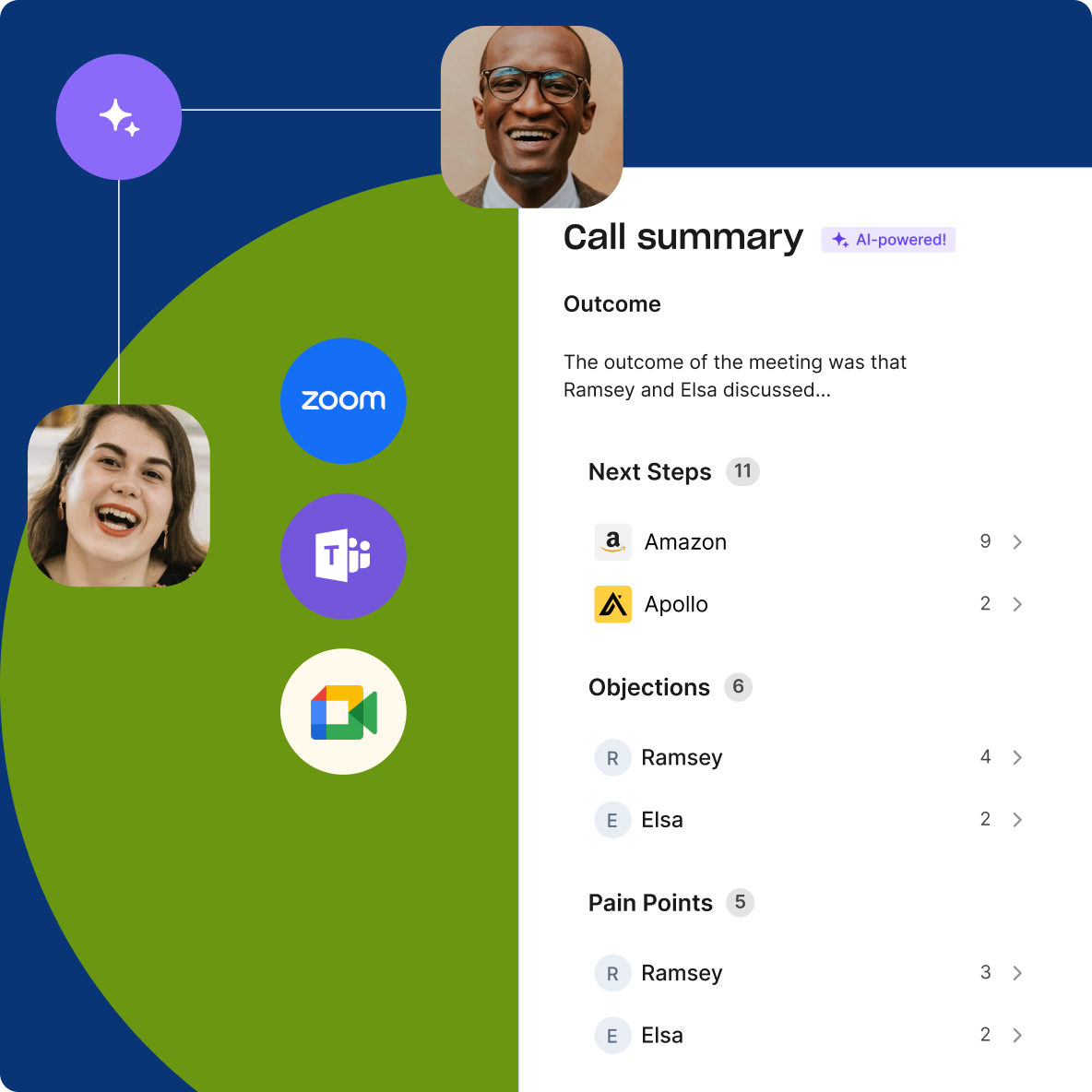 Conversation Intelligence & Call Analysis Tools