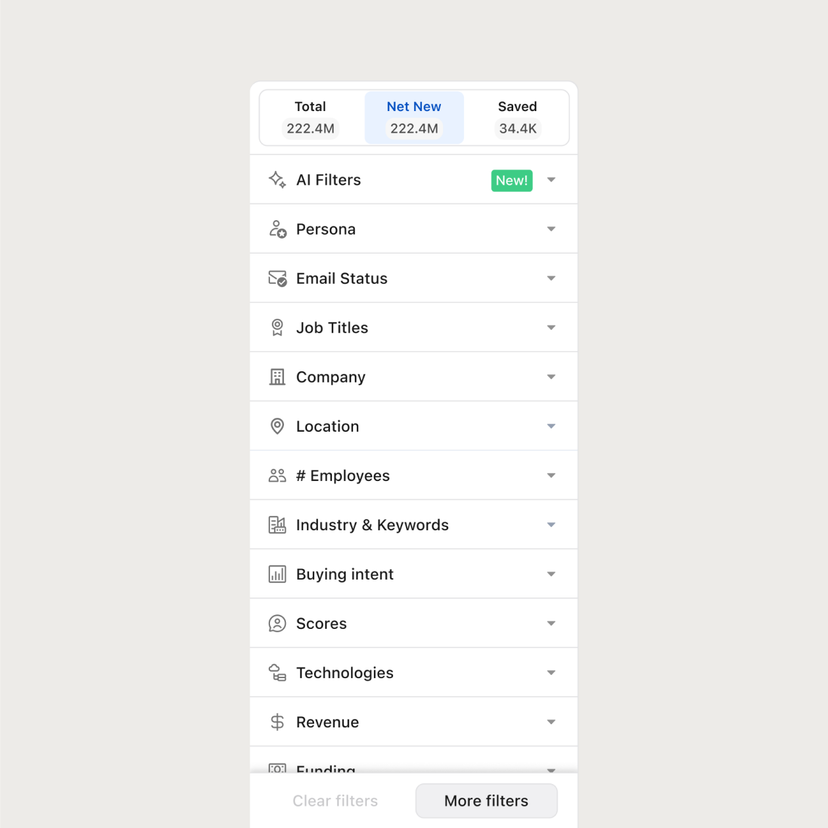 CEO Contact List & Executive Database | Apollo.io
