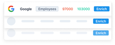 Apollo Academy: Complete B2B Sales Training & Learning Platform